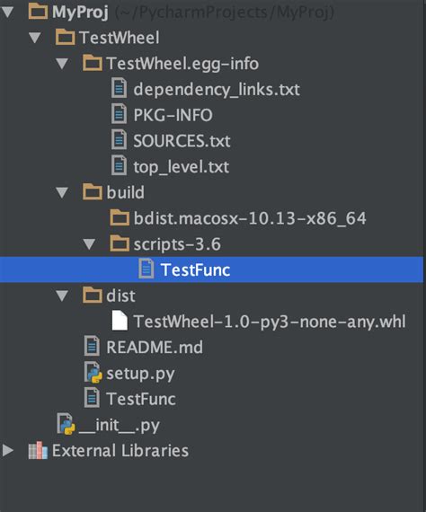 python how to check whl file correctly generated stack overflow