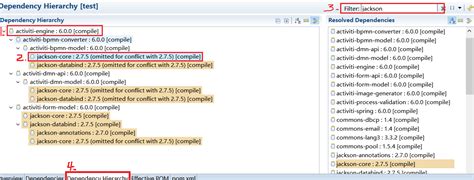 ssm integration activiti6 0 error collection 1 code world