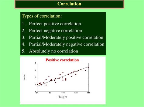 Ppt Correlation Powerpoint Presentation Free Download Id 5222264