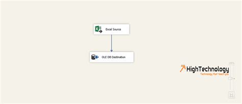 import data from excel to sql server using ssis
