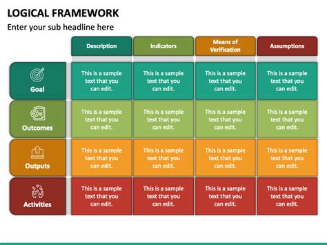 Logical Framework Powerpoint Template Ppt Slides