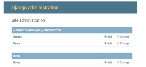 day 3 django admin functionality development with python