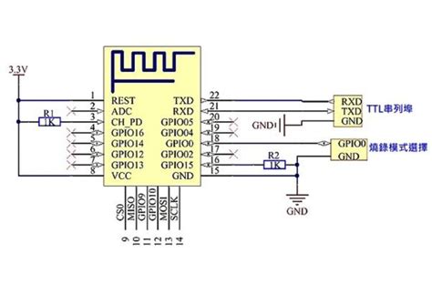 Esp8266开发板的原理图和pcb图免费下载 电子电路图 电子技术资料网站
