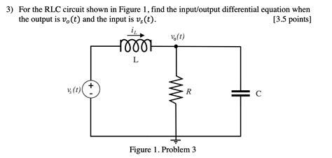 Solved 3 For The Rlc Circuit Shown In Figure 1 Find The