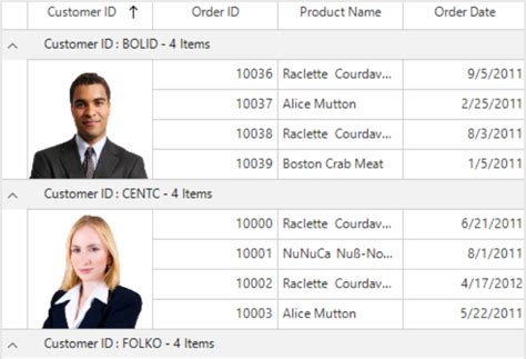 display datagridview data in syncfusion chart winforms forums images