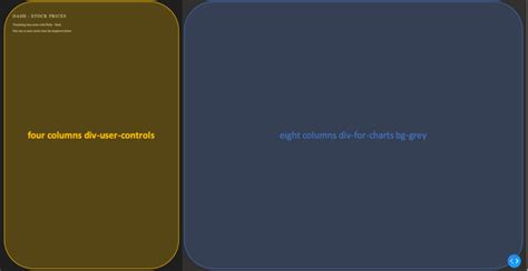 how to build a dashboard in python plotly dash step by step tutorial