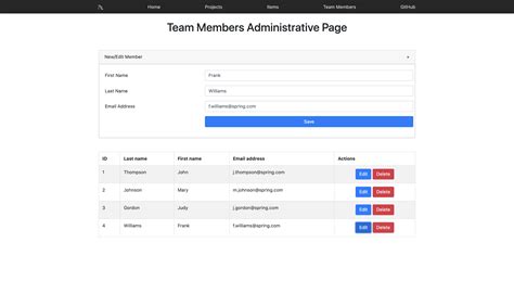 spring boot crud operation with rest api jpa and mysql programming blog