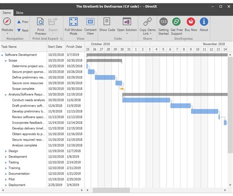 what s new in v19 2 devexpress