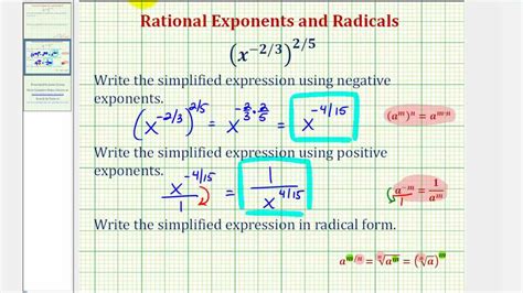 Ex Simplify An Expression With Negative Rational Exponents And Write
