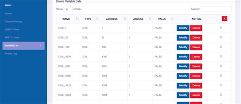 php ajax error on datatable using laravel 5 2 stack