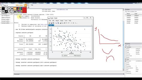 using stata to evaluate assumptions of simple linear regression youtube