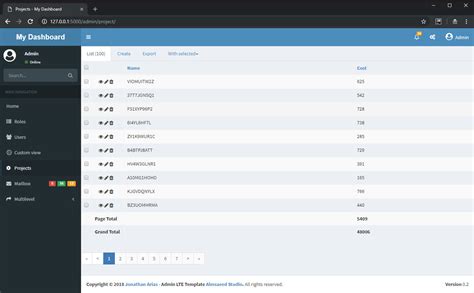 python flask admin models summary row stack overflow