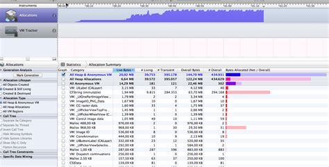 xcode how to debug ios crash due to memory pressure stack overflow