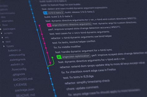 30 crazy git commit log message people actually wrote on github by