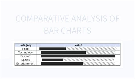 Comparison Of Bar Charts Key Findings And Insights Excel Template And
