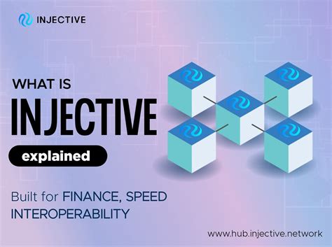 Injective Revolutionizing Finance Through Blockchain Innovation By