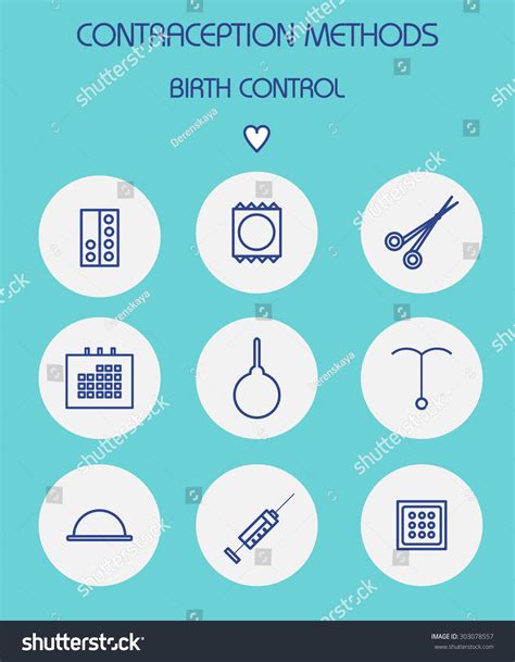 Contraception Methods Vector Icon Set Birth Stock Vector 303078557