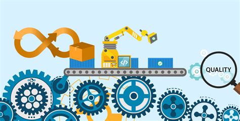 looking for continuous integration and continuous delivery