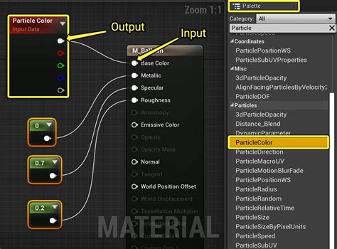 create a mesh particle effect in niagara unreal engine documentation