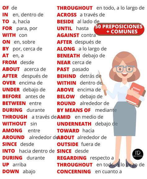 50 Preposiciones Más Usadas Del Inglés Inglés Definitivo En 2023