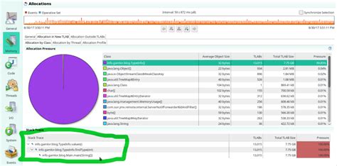 java s enum values hidden allocations gamlor