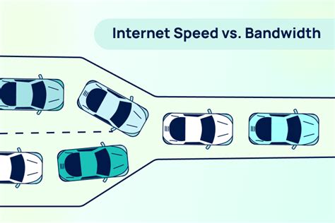 Understanding Internet Bandwidth And Speed Testmyspeed