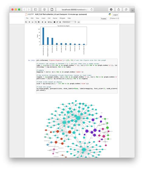 what is a jupyter notebook usefull information