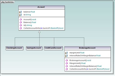 wiring diagram 30 c uml diagram