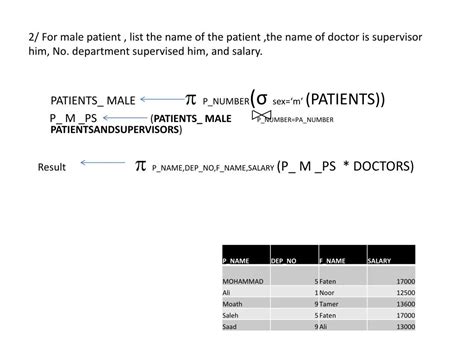 ppt hospital database powerpoint presentation free download id 6981819