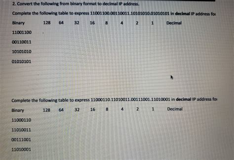 solved 1 convert from decimal ip address to binary format