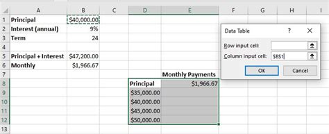 what if analysis in excel a beginner s guide step by step