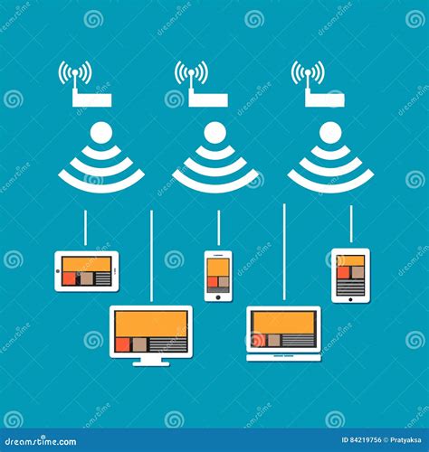 Wireless Network Connection Concept Wireless Communication On Devices