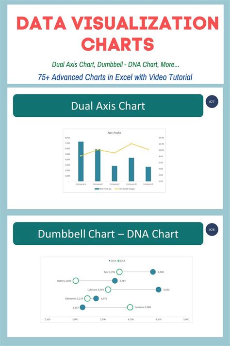 data visualization chart 75 advanced charts in excel data