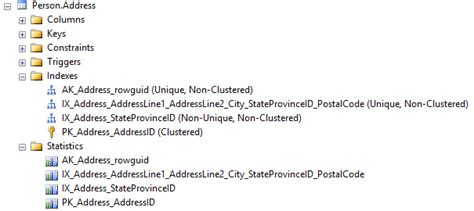 inaccurate sql server statistics a sql query performance killer the