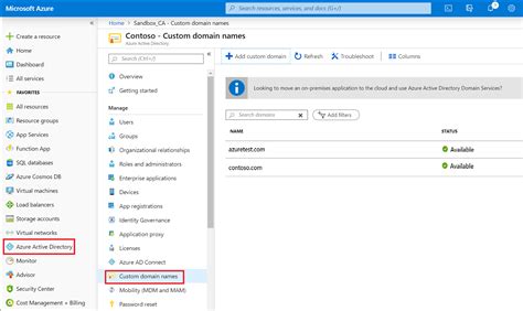 prerequisites for azure active directory reporting api