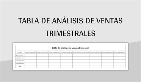 Plantilla De Formato Excel Informe Trimestral De Análisis De Ventas Y