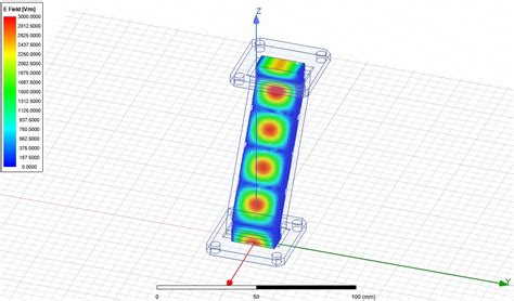 Additive Manufacturing Creates New Options For High Powered Rf