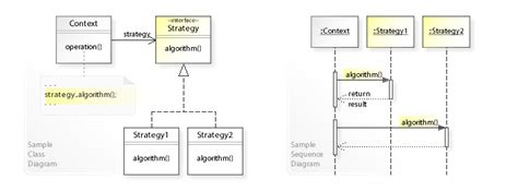 design pattern strategy pattern in c and lua hung