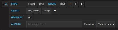 influxdb filter complex metric in grafana stack overflow