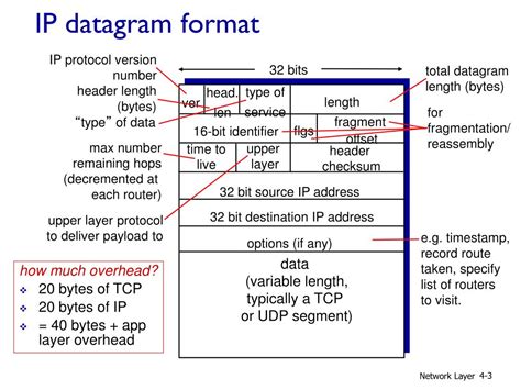 ppt 4 1 introduction 4 2 virtual circuit and datagram