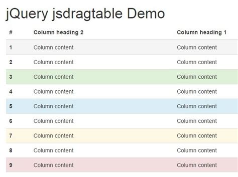 jquery plugin for draggable resizable table columns colresizable