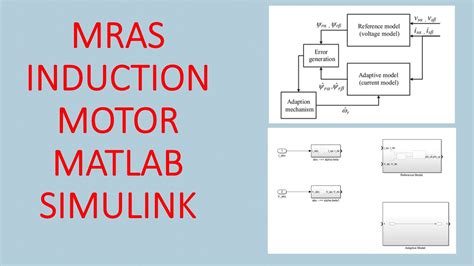 Sensorless Induction Motor Matlab Simulink Tutorials Part 1 Youtube