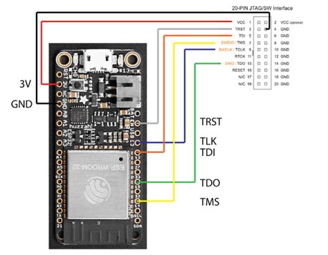 esp32 and pio unified debugger debugging platformio community