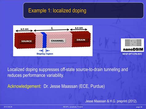 Ppt Device Modeling From Atomistic First Principles Theory Of The