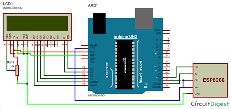 sending email using arduino uno and esp8266 wi fi module