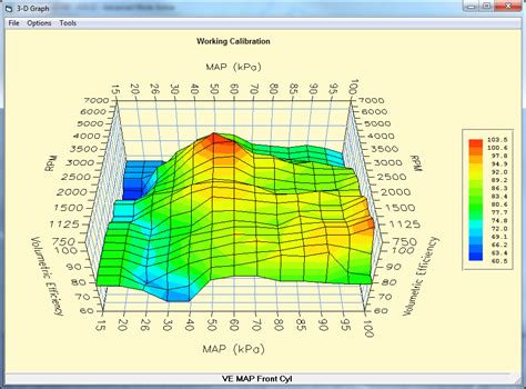 mastertune bt software