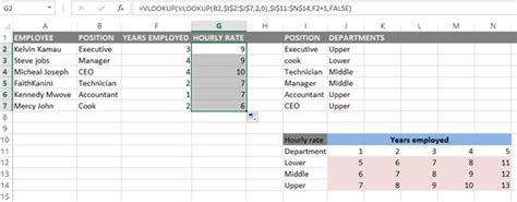 nested if and vlookup function basic excel tutorial