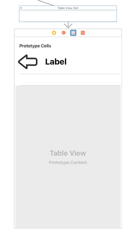 xcode purpose of adding elements between first responder