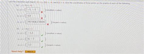 Solved Let F Be A Function Such That F −5 1 F 0 −4 And