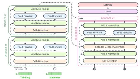 hugging face embracing natural language processing digital